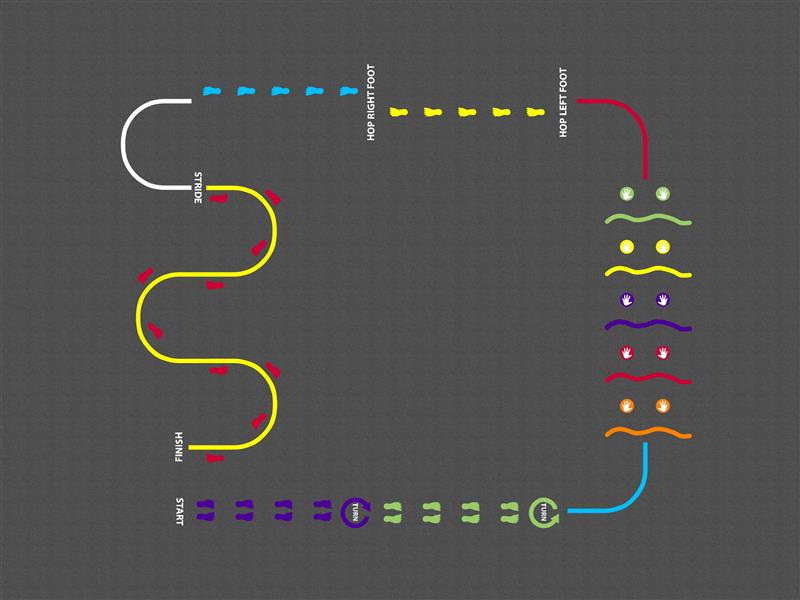 Activity Trail Playground Markings | Pentagon Play