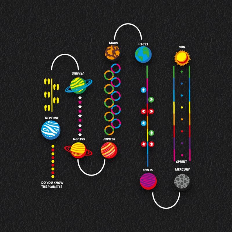 Solar System Playground Trail | Pentagon Play